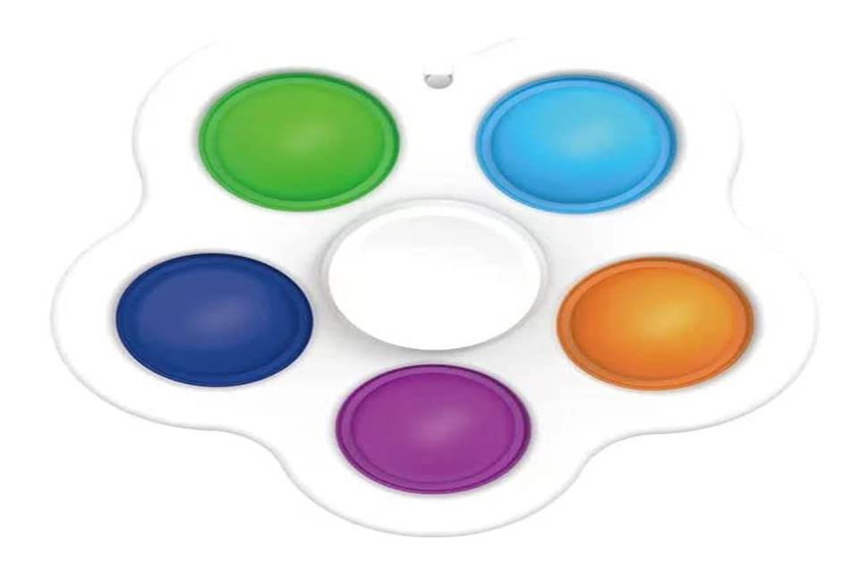 Top 13 Melhores Fidget Spinners em 2023 [GUIA COMPLETO]