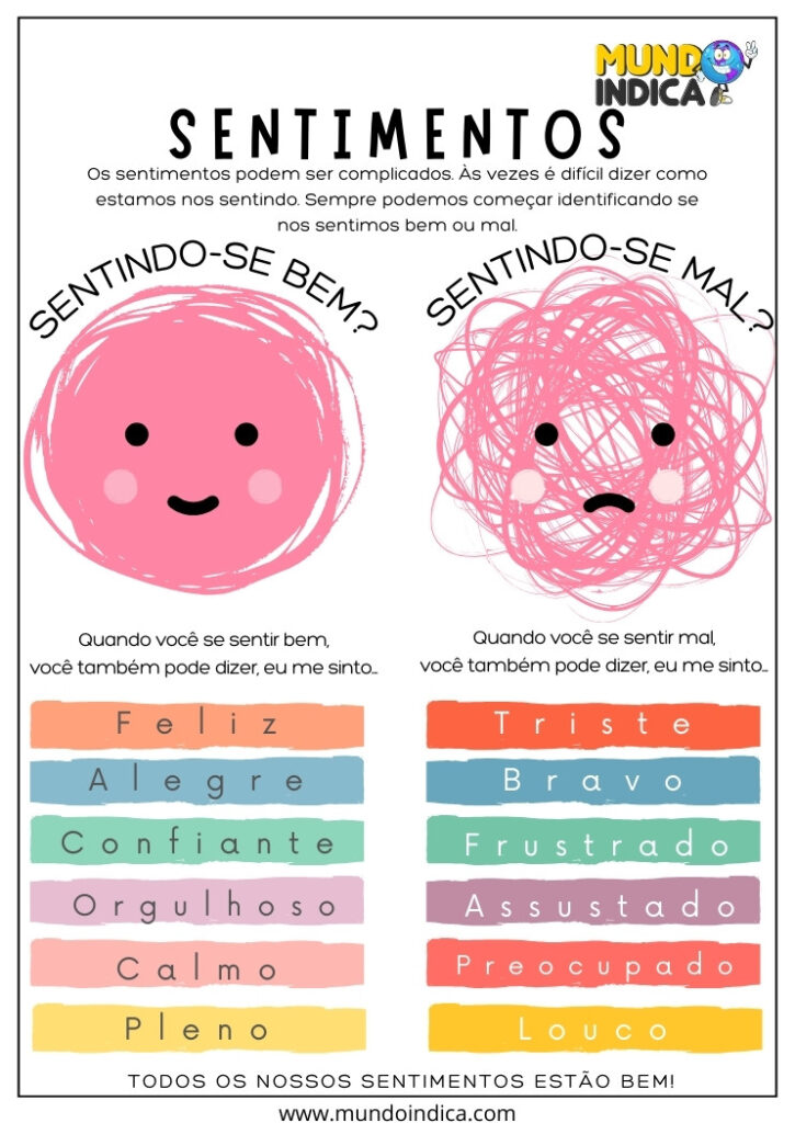 15 Atividades para Trabalhar com Emoções e Sentimentos em Crianças com ...
